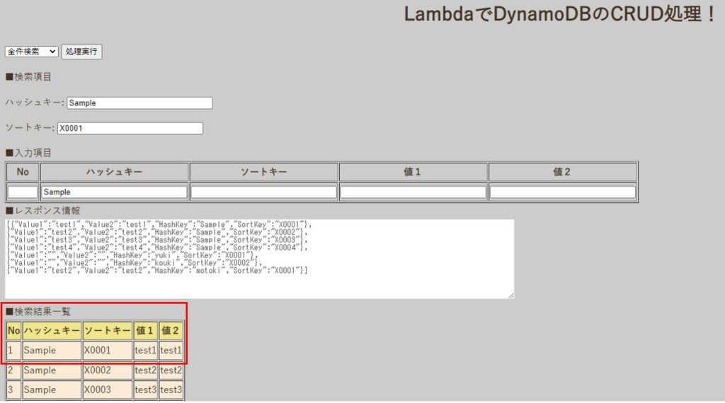 DynamoDBにおけるCRUD処理の注意点！ | リウコムTechブログ