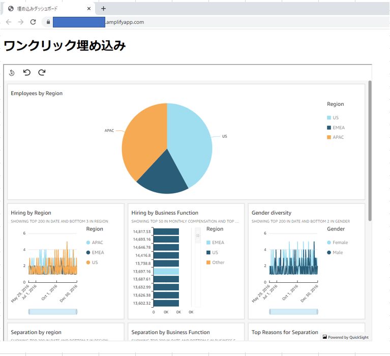 QuickSightで作成したダッシュボードをWebサイトに埋め込んでみた | リウコムTechブログ