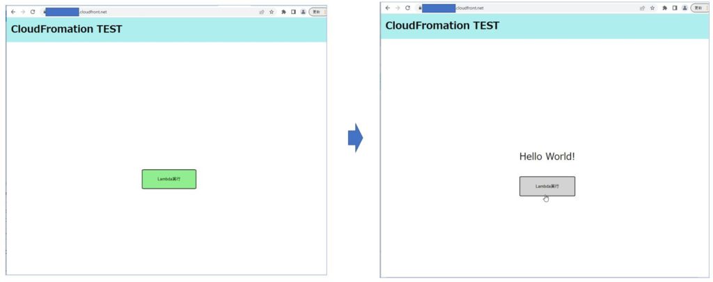 CloudFormationを使用してアカウント間でのリソース移行をしてみた | リウコムTechブログ